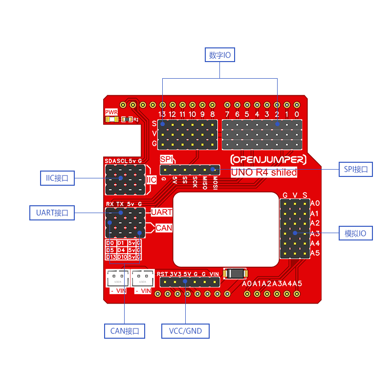 OpenJumper | 开源硬件与无限创想
